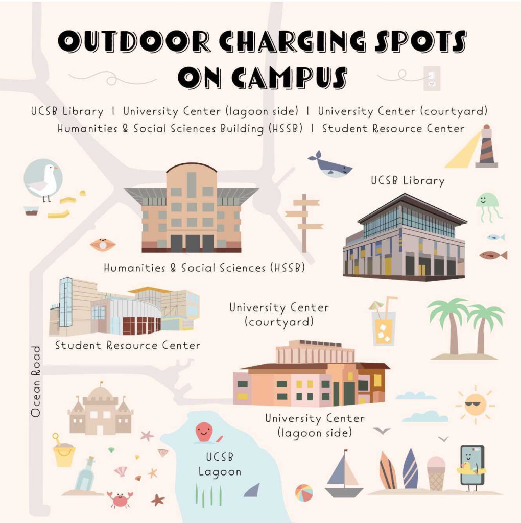In Photos | A Guide to Campus Outdoor Studying Spots | The Daily Nexus