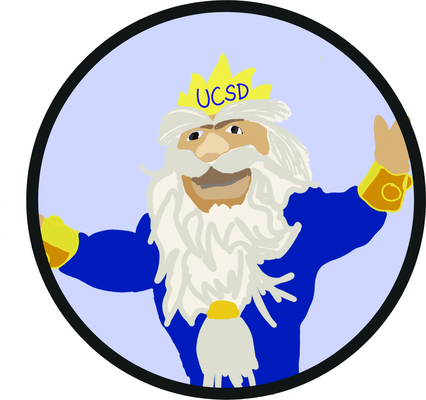 2, 4, 6, 8 … Which UC Mascots Do We Appreciate? | The Daily Nexus