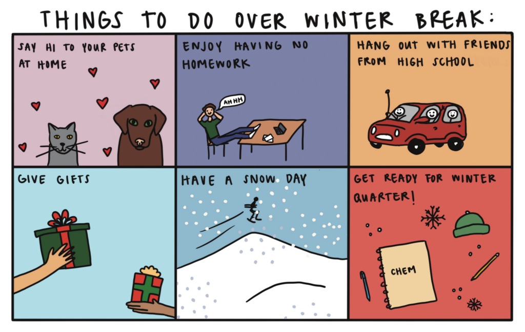 Things to Do Over Winter Break | The Daily Nexus