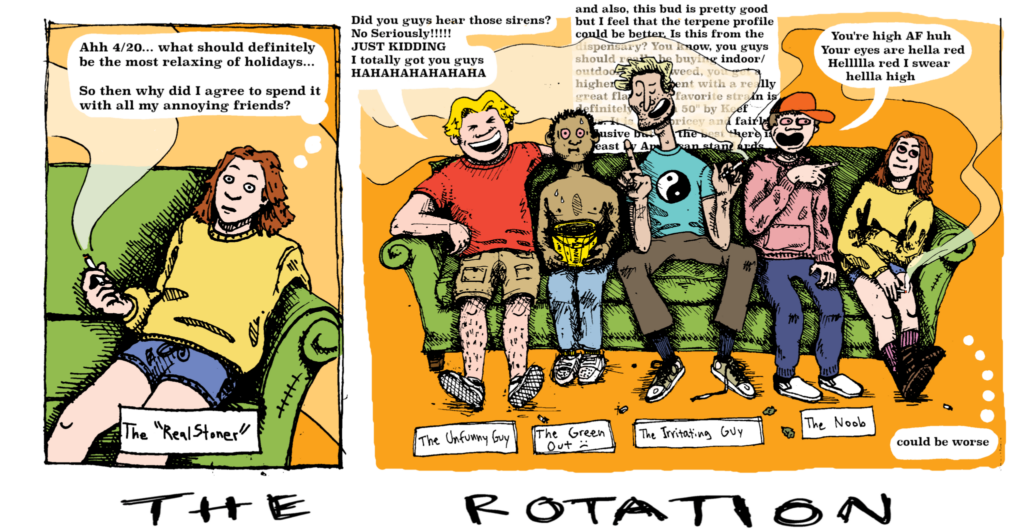 Blunt Rotation | The Daily Nexus